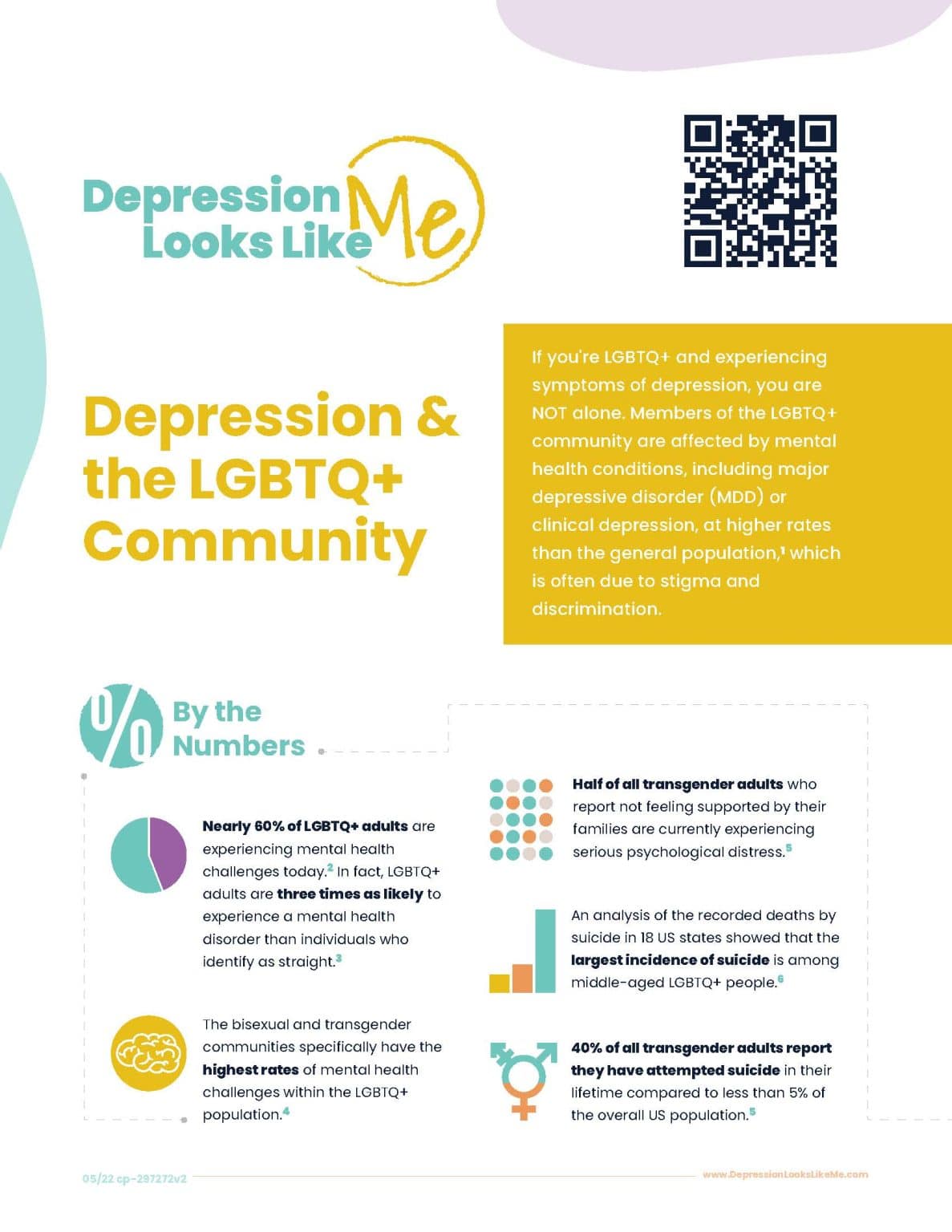 Understanding Depression in the LGBTQ+ Community: Key Insights and ...